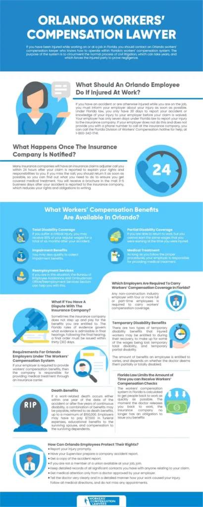 Orlando Workers' Compensation Lawyer | Free $0 Case Consult